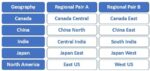 Microsoft Azure Architecture: Azure Regions and Availability Zones ...