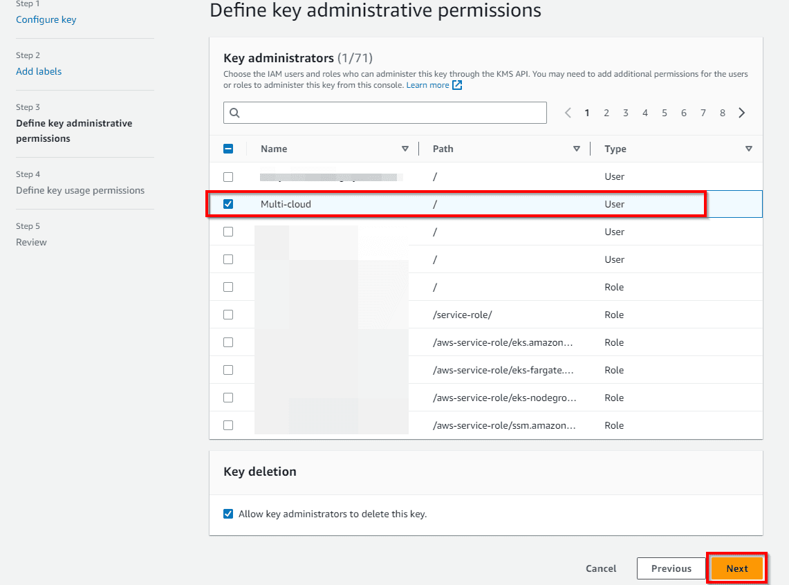 AWS Key Management Service (AWS KMS) for Data Encryption