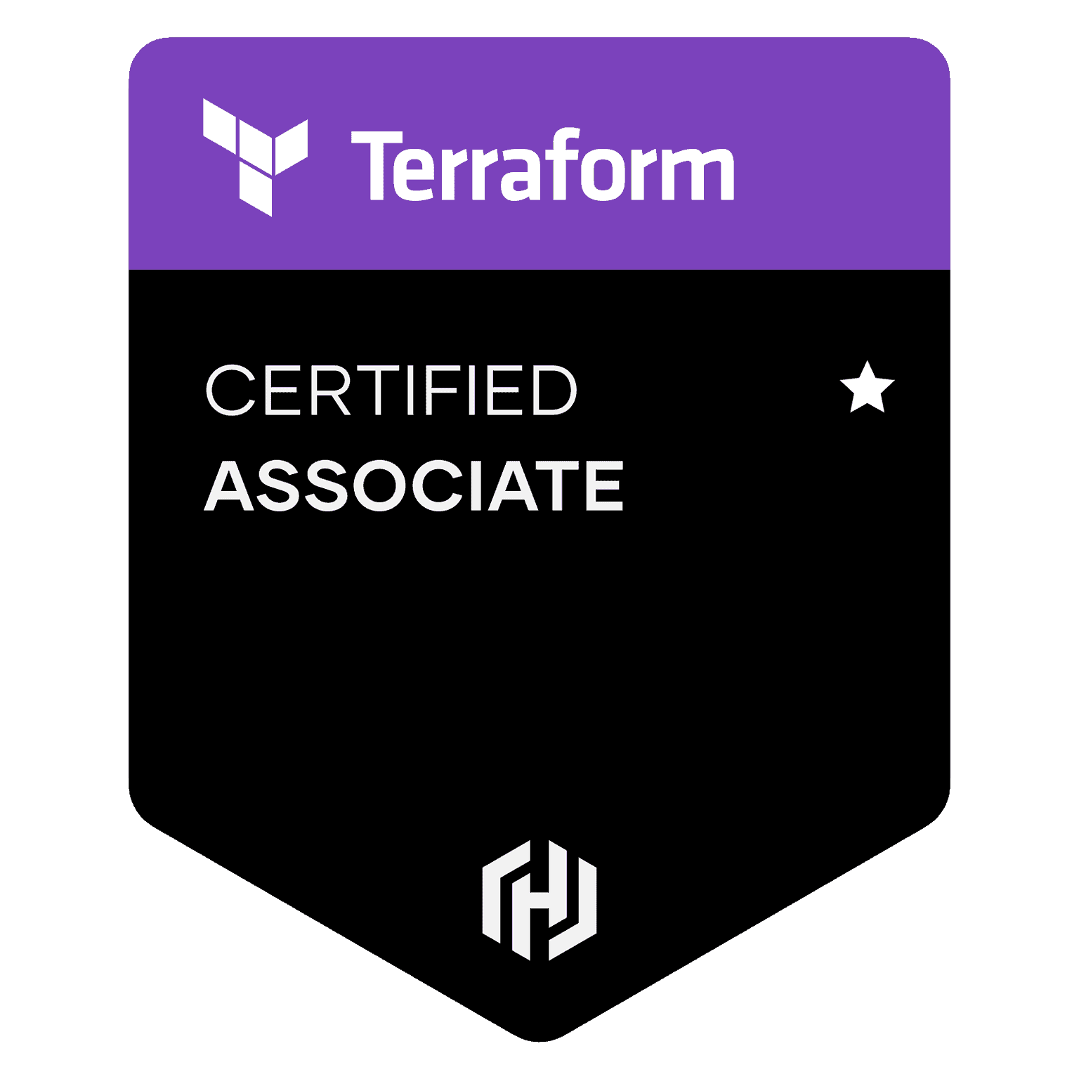 Crack Terraform Associate 003 with Hands-On Labs from K21 Academy