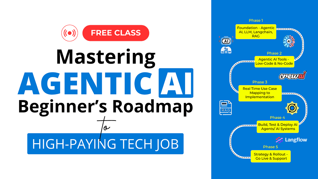 Agentic AI Online Courses: Learn the Best in 2025